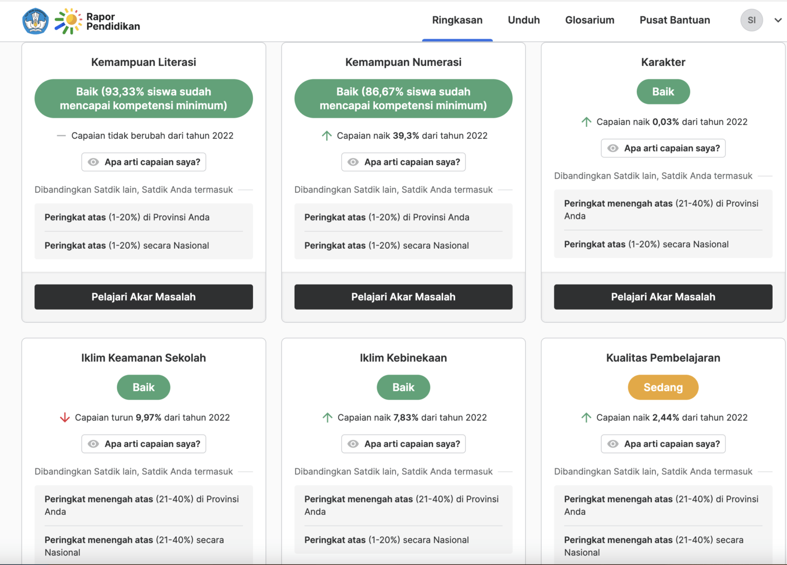 Cara Eksplore Rapor Pendidikan Yang Benar Dan Valid 100%