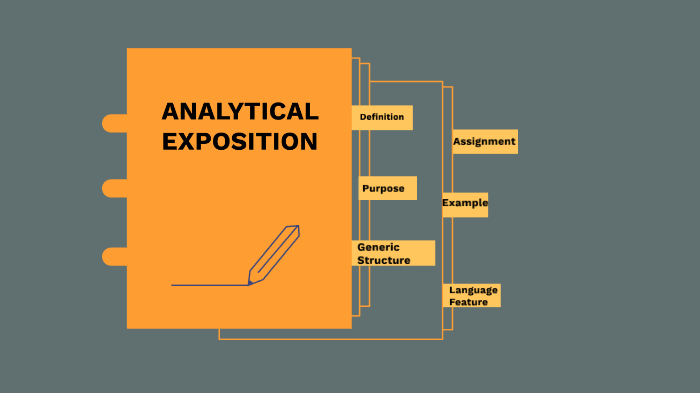 Analisis Lebih Dalam Melalui 3 Contoh Teks Analytical Exposition